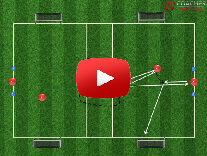 18 Free Soccer Sessions From Coaches Training Room