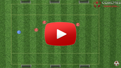 2 Complete Session Plans (8 Drills) to Help Develop your Teams ...