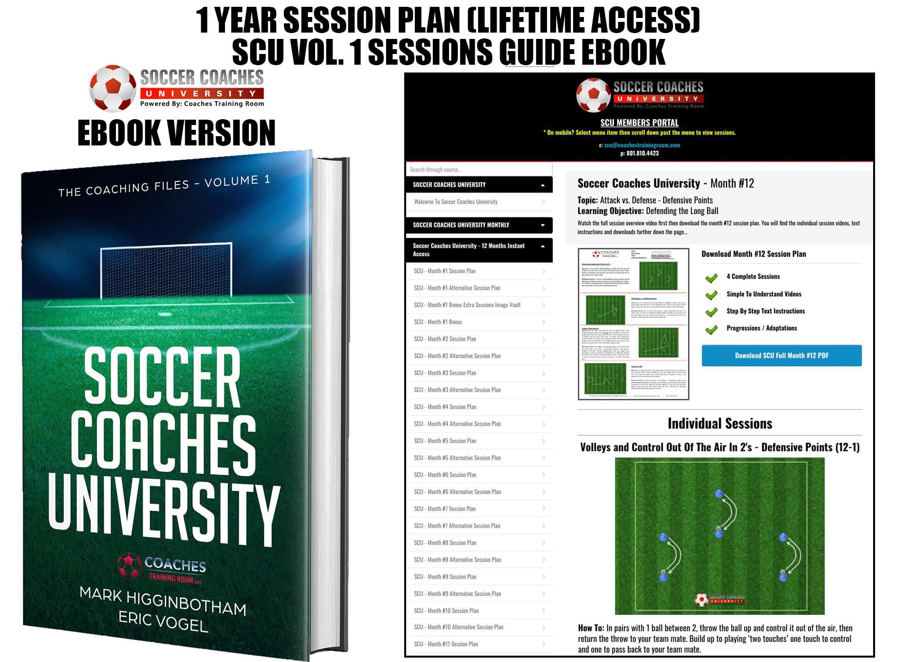 Soccer Coaches University 1 Year Development Plan AND Free Coaching ...